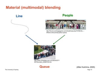 Learning as construction of actionable concepts: A multimodal blending ...