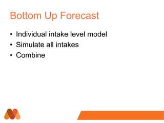 Where's my T-Shirt? Supply chain forecasting in fashion | PPTX