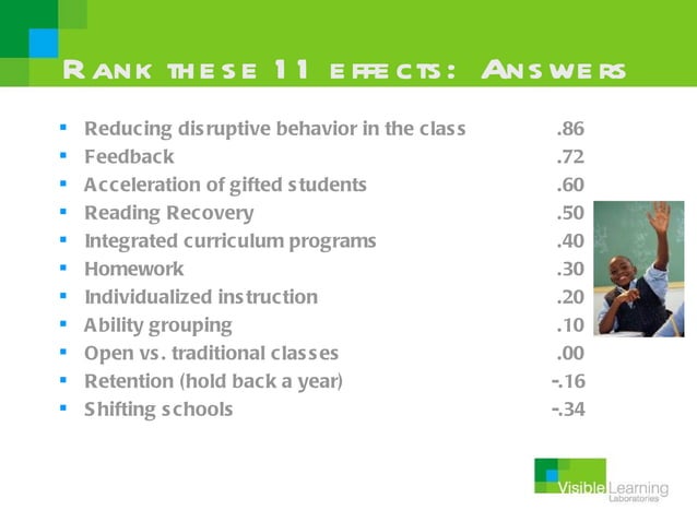 John Hattie: Effect Sizes on Achievement | PPT