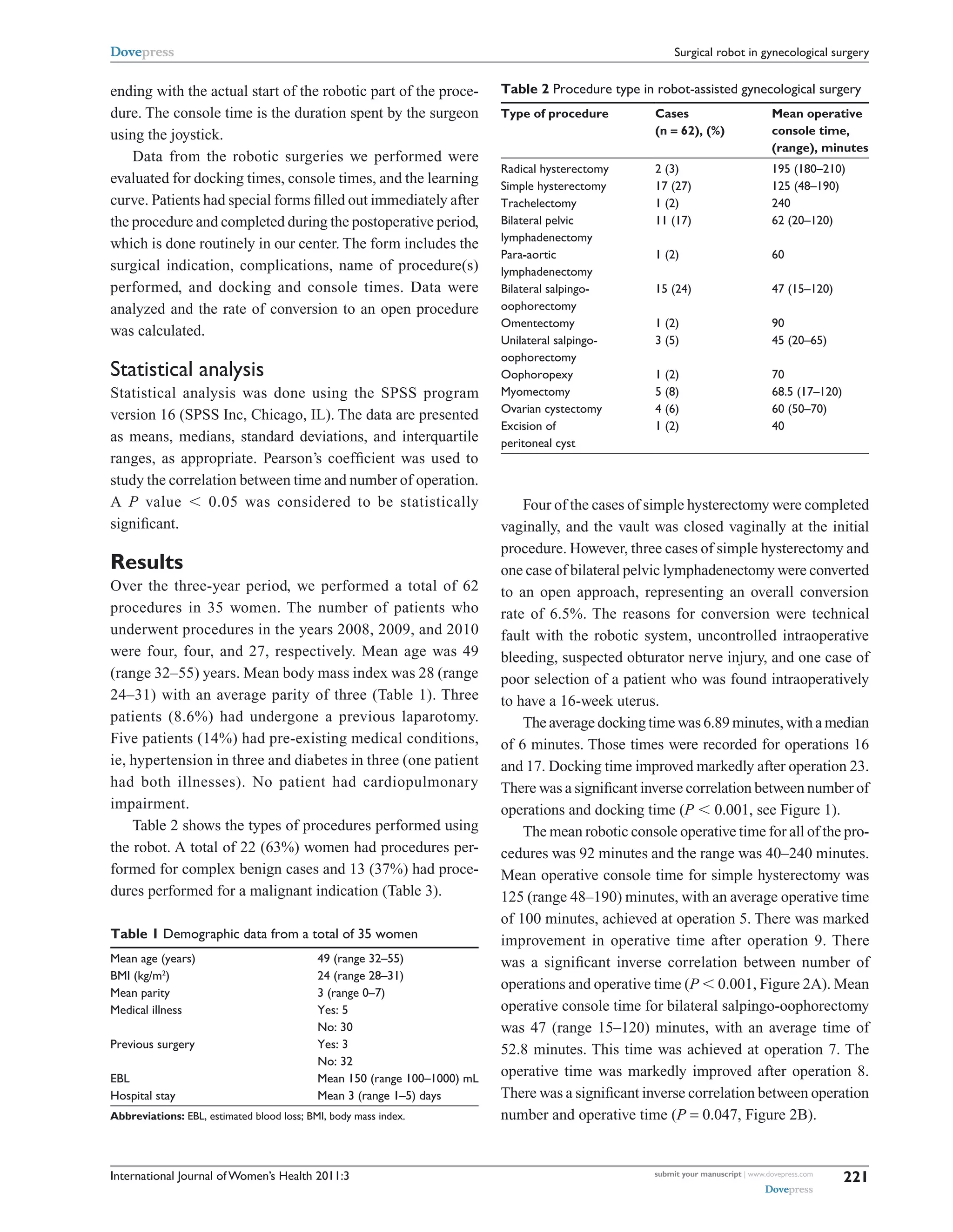 Early experience with the da vinci® surgical | PDF