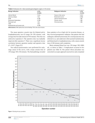 Early experience with the da vinci® surgical | PDF