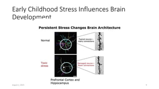 Early-Childhood-Development-An-Overview.pptx