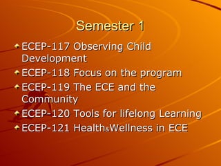 Early Childhood Education | PPT