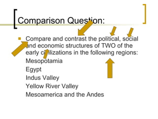 Early Civilizations | PPT