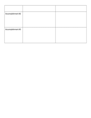 Early civilizations-graphic-organizer | DOC