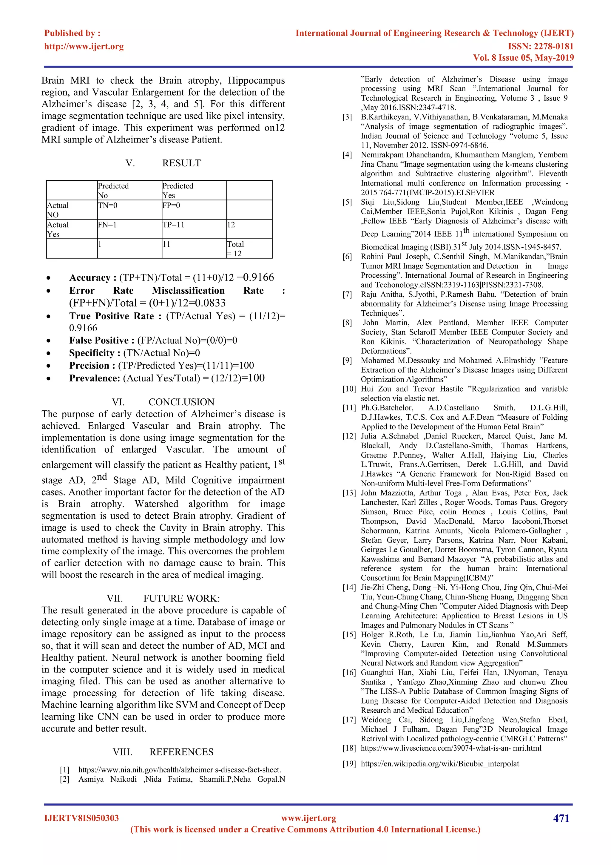 Early Detection Of Alzheimers Disease Using Image Processing Ijertv8 Is050303 Pdf