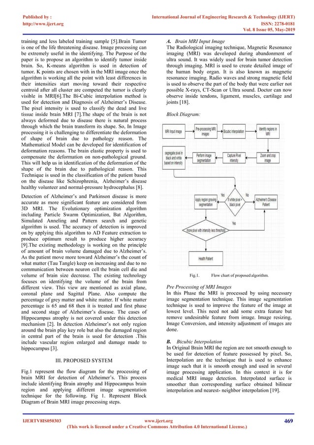 Early Detection Of Alzheimers Disease Using Image Processing Ijertv8 Is050303 Pdf