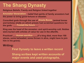Shang Dynasty Religion Beliefs