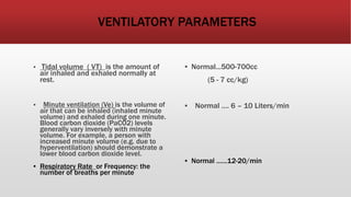 Early Extubation In The Cardiac Surgery Patient | PPT