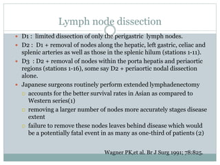 Early gastric cancer | PPTX