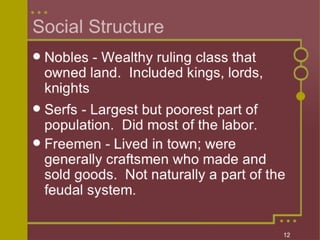 Early Middle Ages Overview | PPT