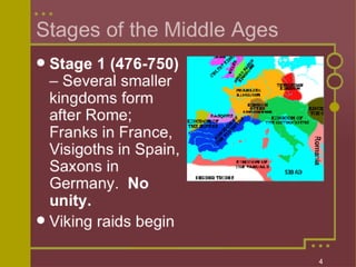 Early Middle Ages Overview | PPT