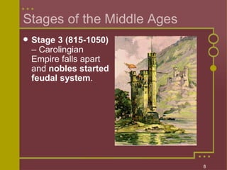 Early Middle Ages Overview | PPT