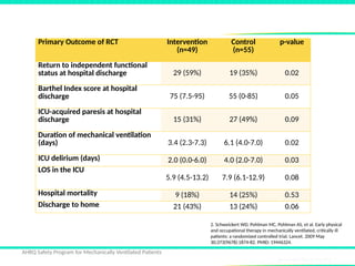 early-mobility-icu-slides,pt.turkii.pptx