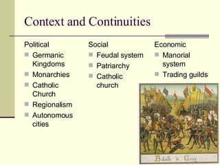 Early Modern Europe | PPT