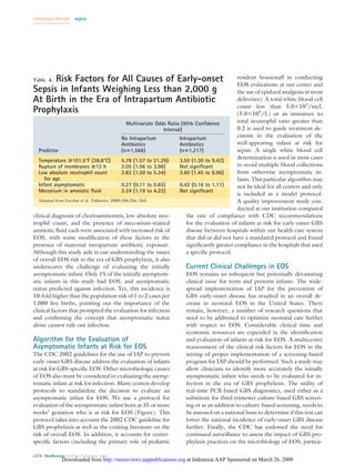 Early onset sepsis | PDF