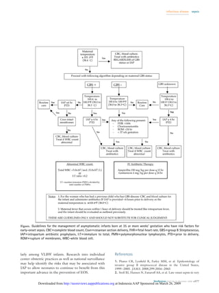 Early onset sepsis | PDF