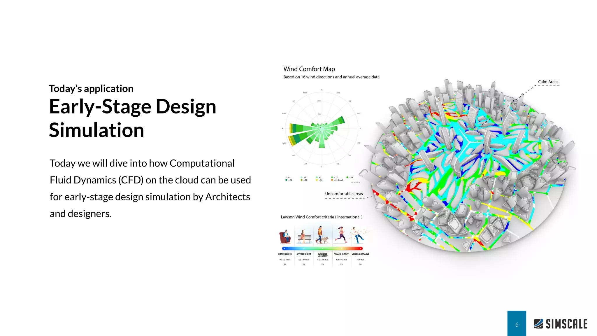 Early-Stage Design Simulation for Architects | PDF