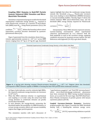 Early Universe Magneto-Gravitational Coupling Genesis Physics: Part I | PDF