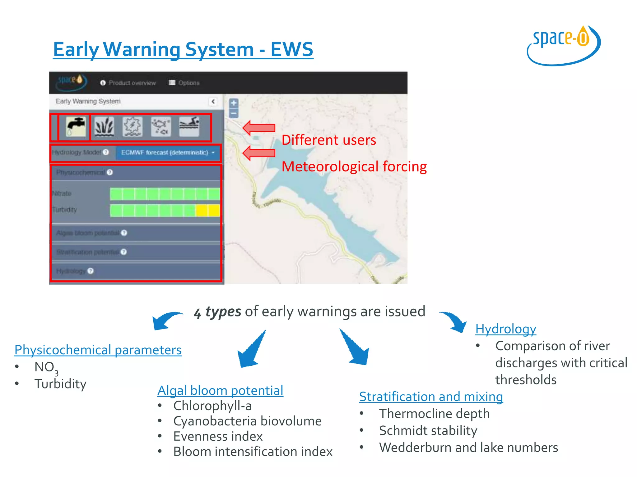 Early-Warning-System-Presentation (1).pptx