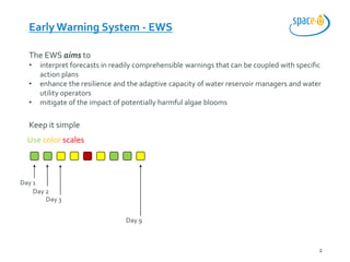 Early-Warning-System-Presentation (1).pptx