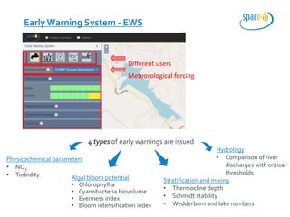 Early-Warning-System-Presentation (1).pptx
