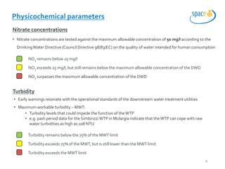 Early-Warning-System-Presentation (1).pptx