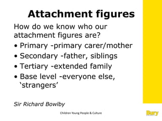 Early-Years-Attachment-SENCO-Workshop.ppt