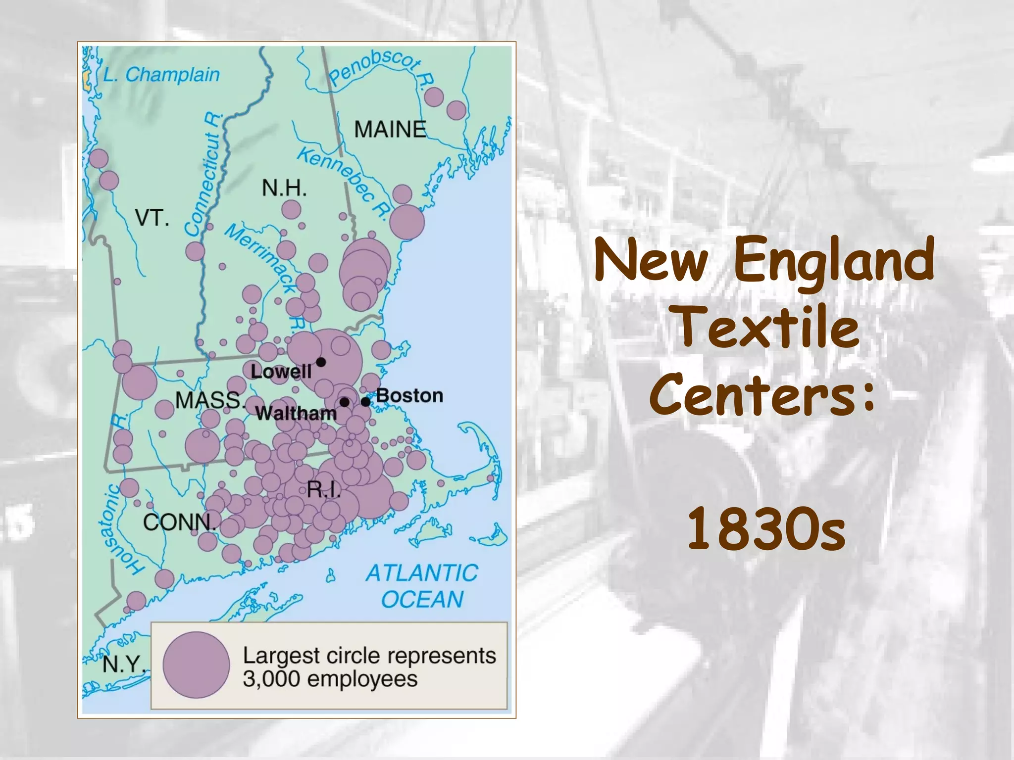 Early 19th Century Industrialization Presentation | PPT
