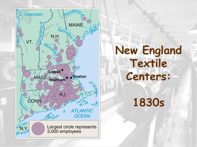 Early 19th Century Industrialization Presentation | PPT