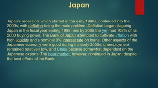 EARLY 2000s RECESSION (Eco Presentation).pptx