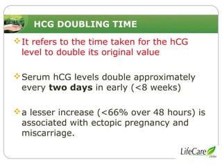 Early pregnancy dilemmas. DR. Sharda Jain , Dr. Jyoti Bhaskar | PPT