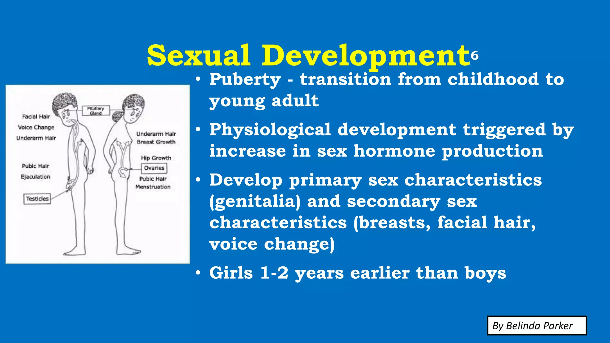 Early Adolescent Development. | PPTX