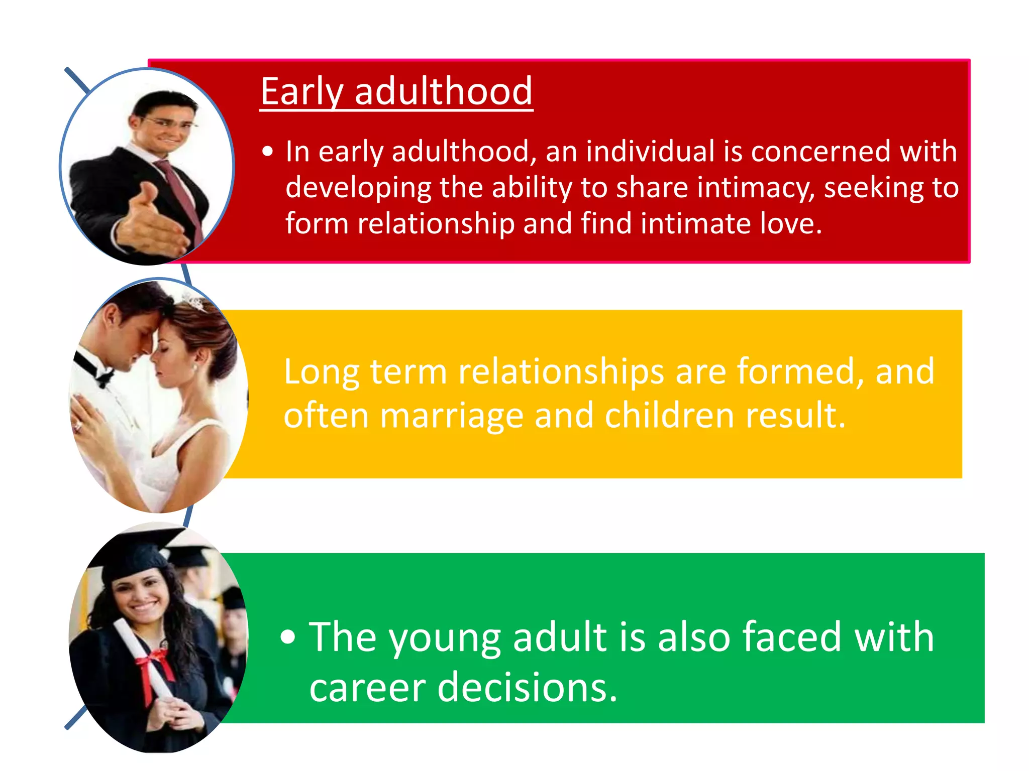 Early adulthood | PPTX