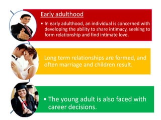 🎉 Early adulthood stage of development. Physical Development in Early Adulthood. 2022-10-20