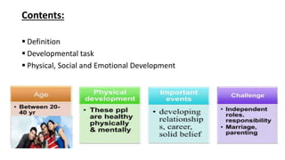 Early Adulthood.pptx | Parenting | Family and Relationships