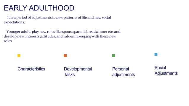 EARLY ADULTHOOD- DEVELOPMENTAL PSYCHOLOGY.pptx | Family and Relationships
