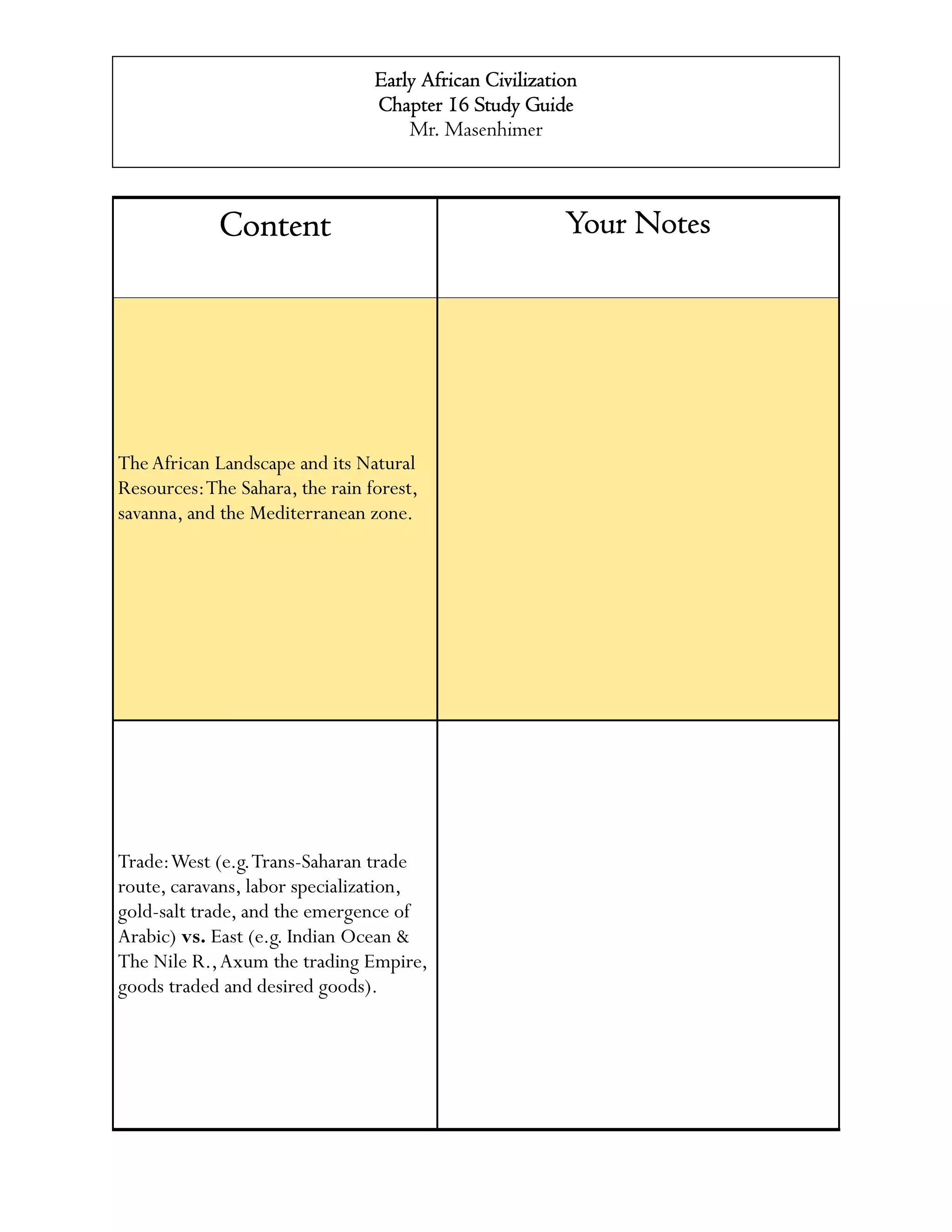 Early african civilization chapter 16 study guide | PDF