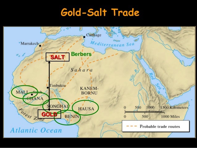 Early africanhistory