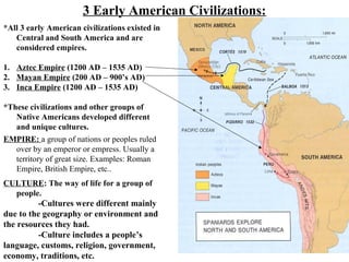 Ancient American Civilizations Map