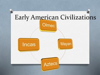 Early american civilizations | PPTX
