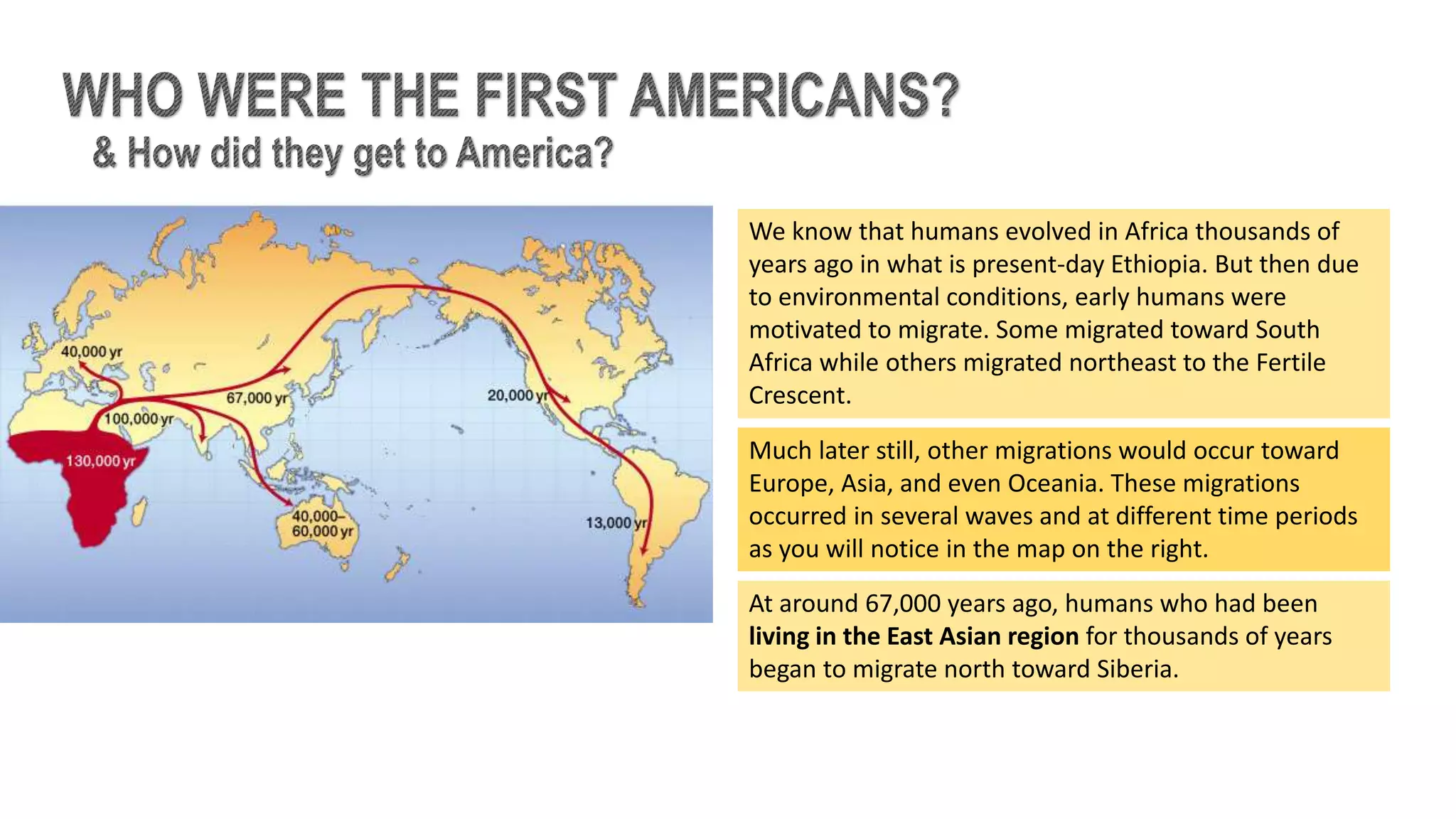 Early American Civilizations (Pre-Columbian) | PPTX