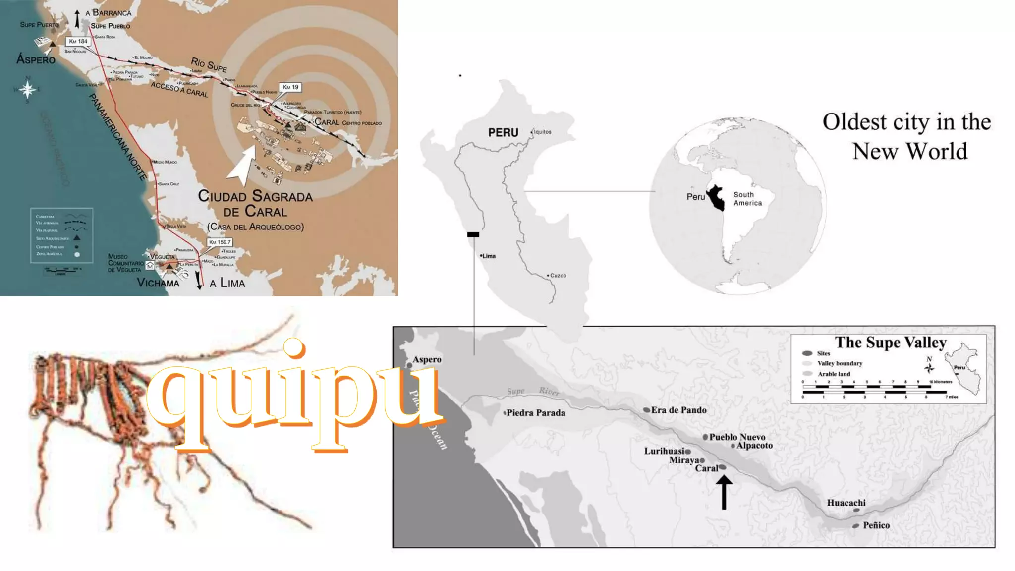 Early American Civilizations (Pre-Columbian) | PPTX
