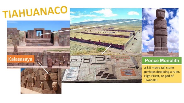 Early American Civilizations (Pre-Columbian) | PPTX