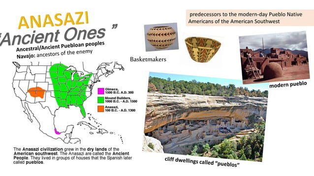 Early American Civilizations (Pre-Columbian) | PPTX