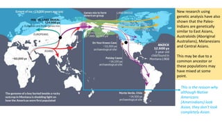 Early American Civilizations (Pre-Columbian) | PPTX