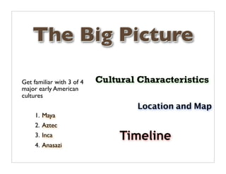 Early americans course presentation pdf | PDF | North America Travel ...