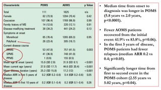Early and late onset multiple sclerosis | PPTX
