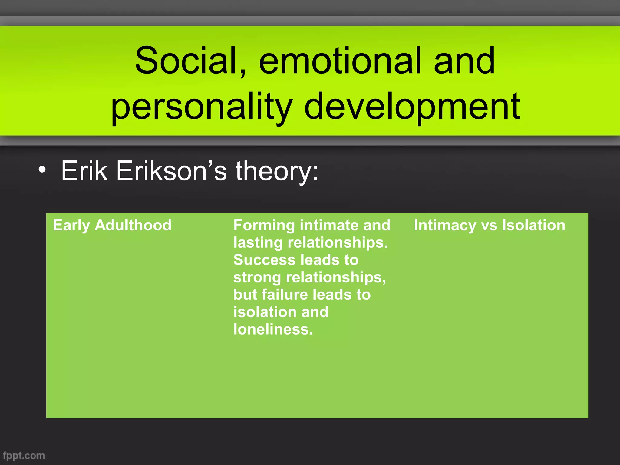 Early and middle adulthood | PPT