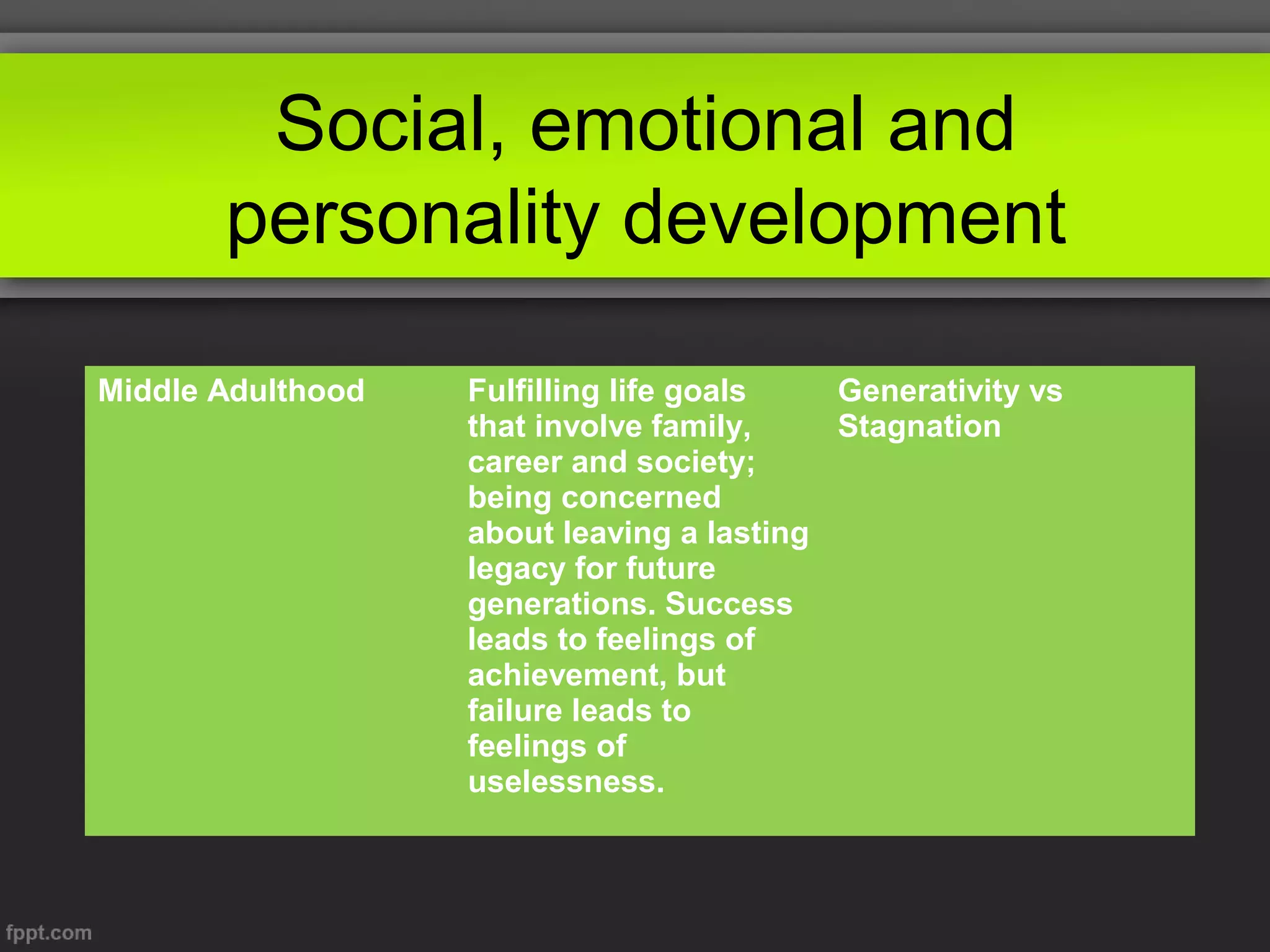 Early and middle adulthood | PPT